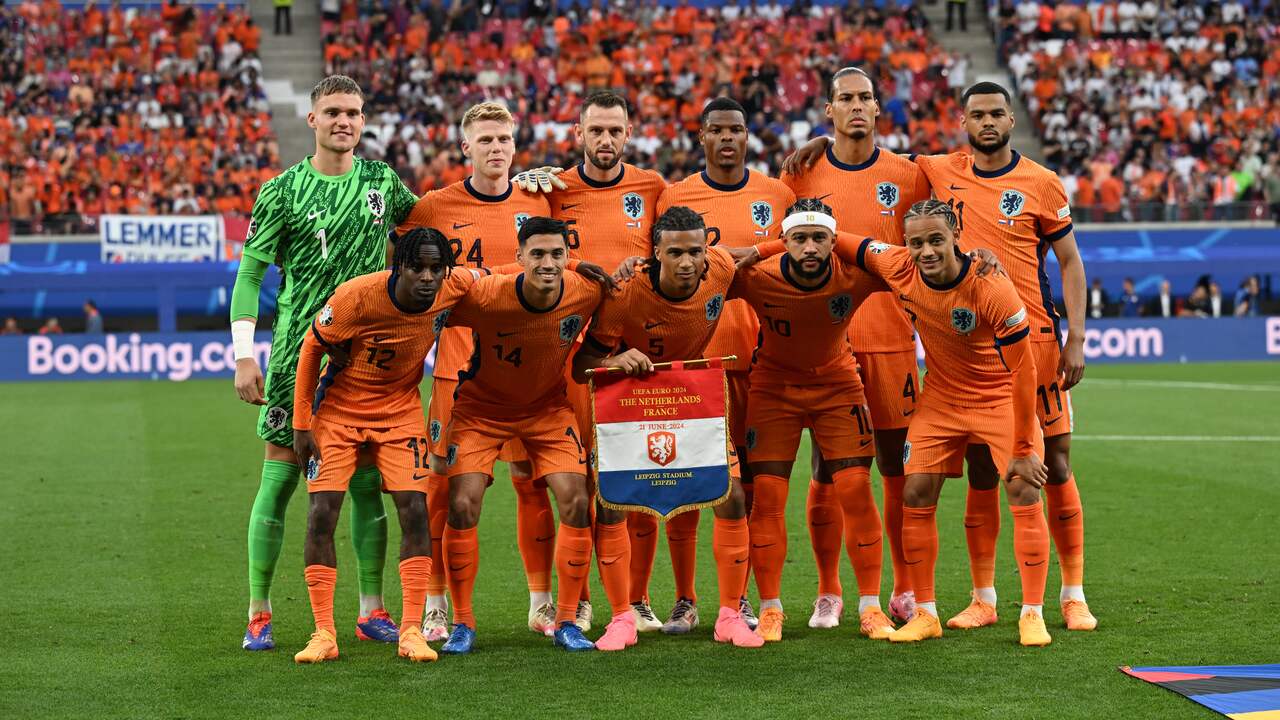 Oranje treft deze mogelijke tegenstanders in de achtste finales van het EK | EK voetbal | NU.nl