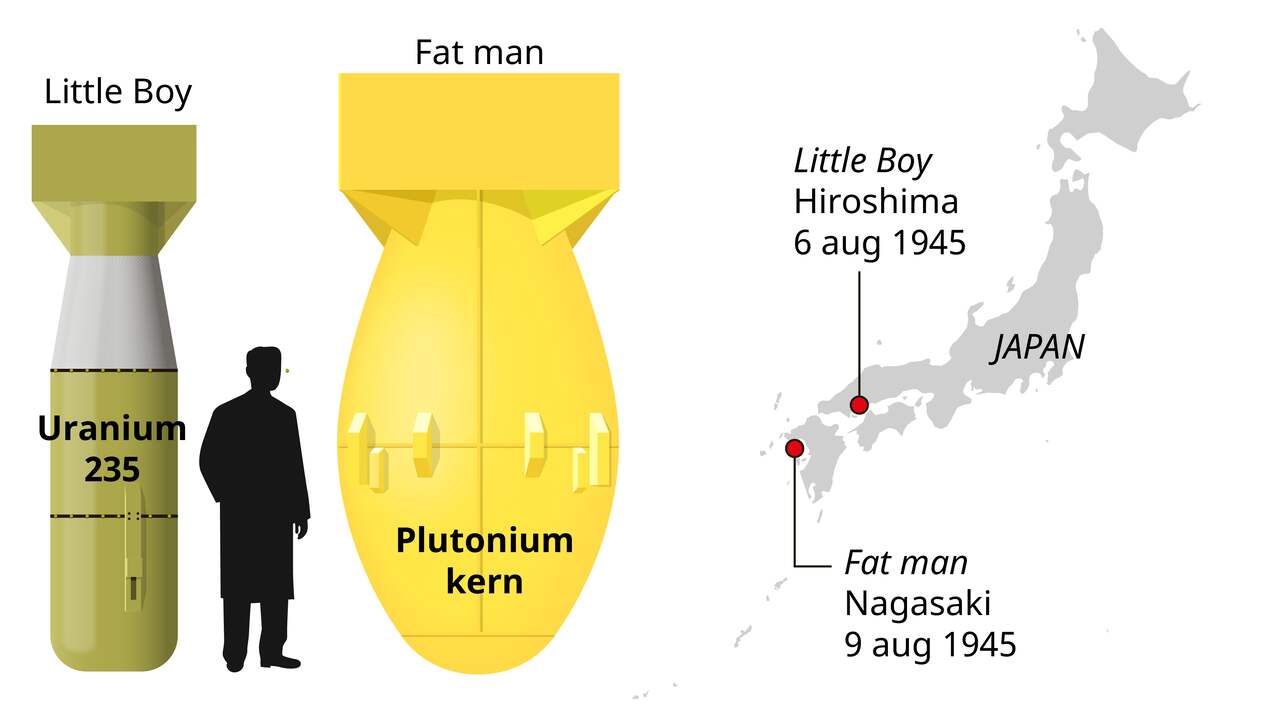 Wat zijn kernwapens precies en welke landen hebben ze allemaal? | NU ...