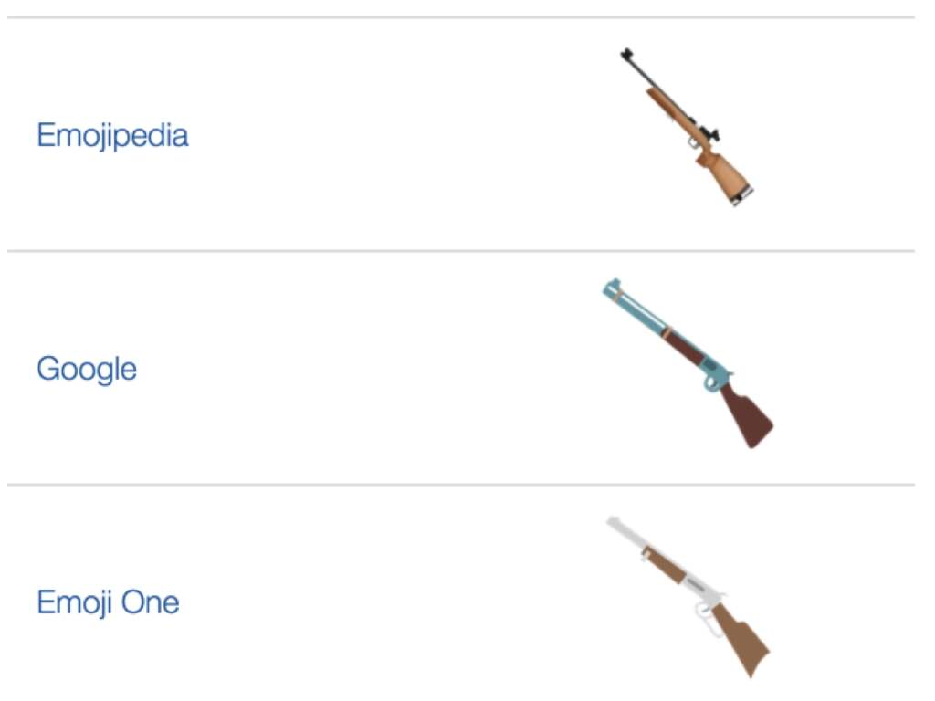 'Apple en Microsoft schrappen geweer als nieuw emoji-symbool ...