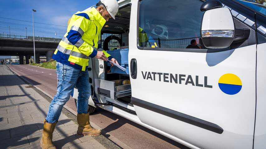 Ook Vattenfall lanceert dynamisch contract met schommelende prijzen ...