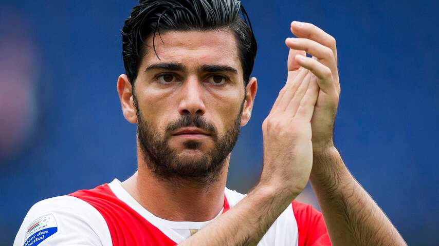 Pellè maakt rentree bij Feyenoord in 'geheim' duel met Groningen ...