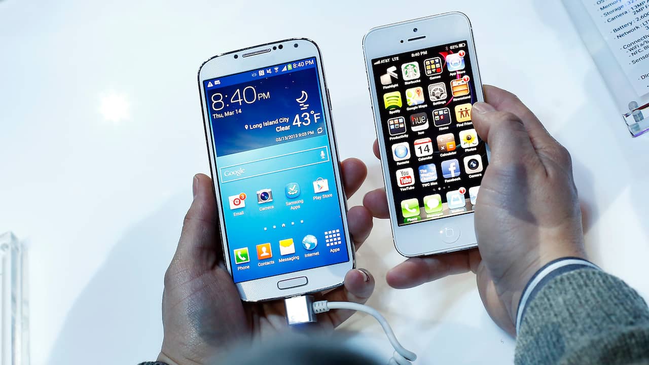 81 procent van verkochte telefoons is een smartphone | NU - Het laatste ...