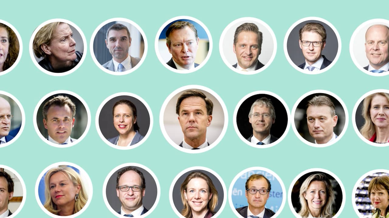 Eerste Kamer wil uitleg over dubbele ministers in Rutte III | NU - Het laatste nieuws het eerst ...