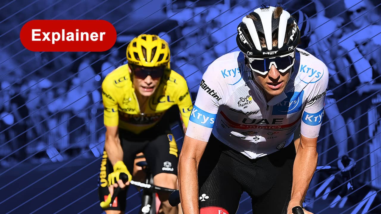 Waarom de eerste Tour-week de zwaarste van deze eeuw wordt | NU.nl