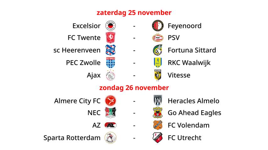 Dutch League Table | Cabinets Matttroy