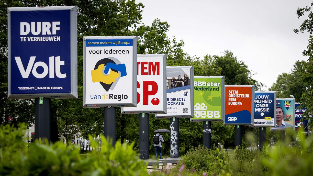 Radicaal-rechts maakt opmars: wat staat er op het spel deze verkiezingen? | Europese ...