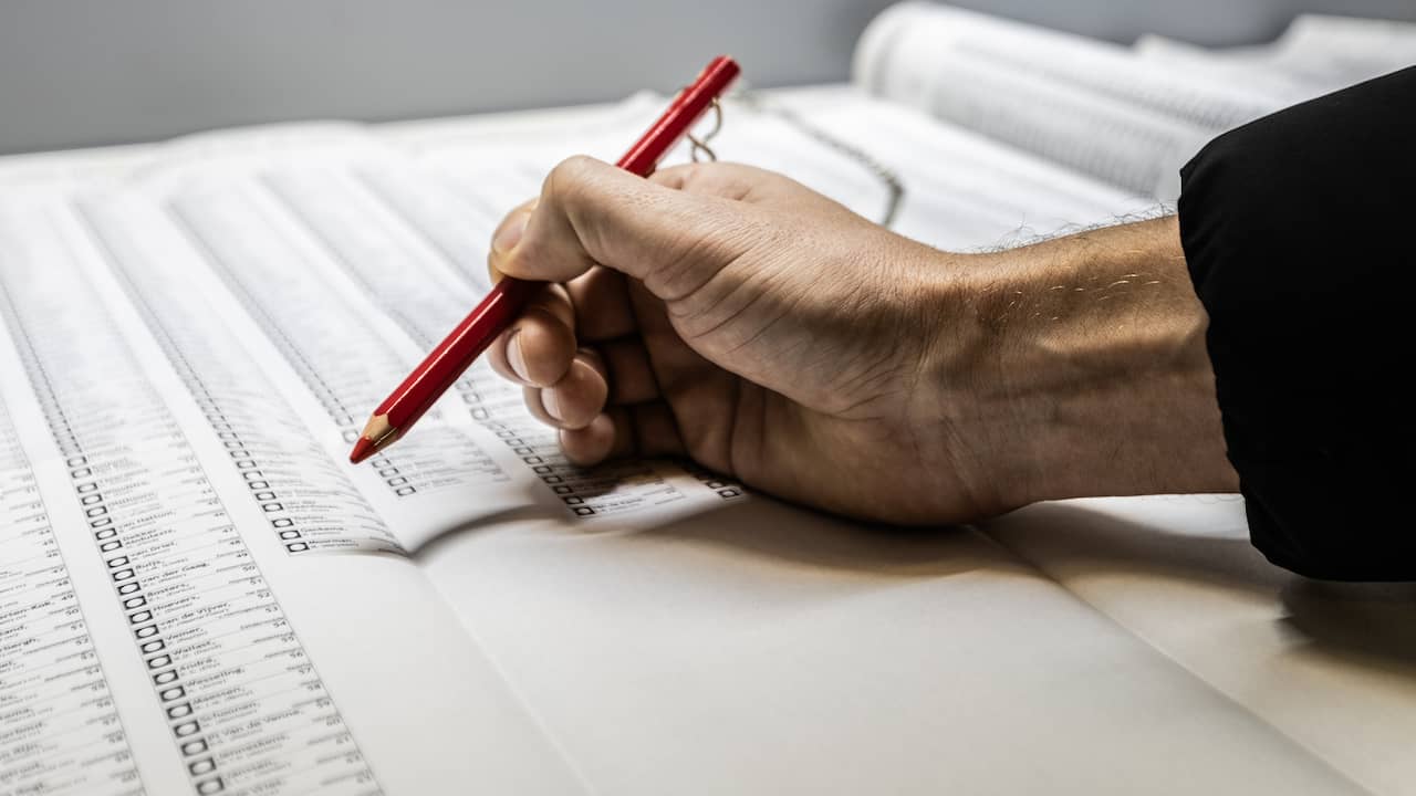 Waarom we altijd met een rood potlood (of lippenstift) stemmen | Tweede ...